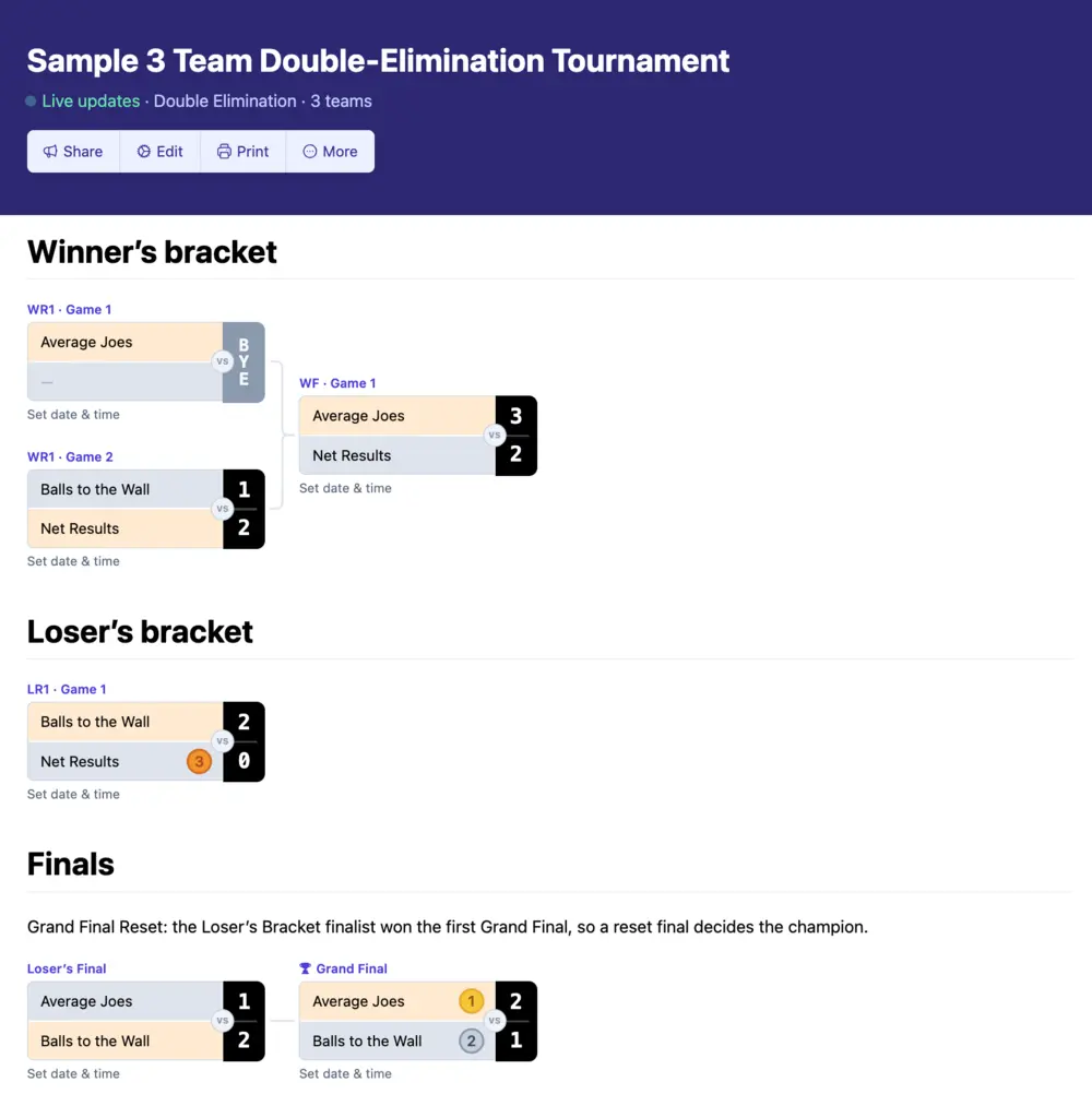 3 Team Double Elimination Bracket Generator | Free + Printable PDF/CSV
