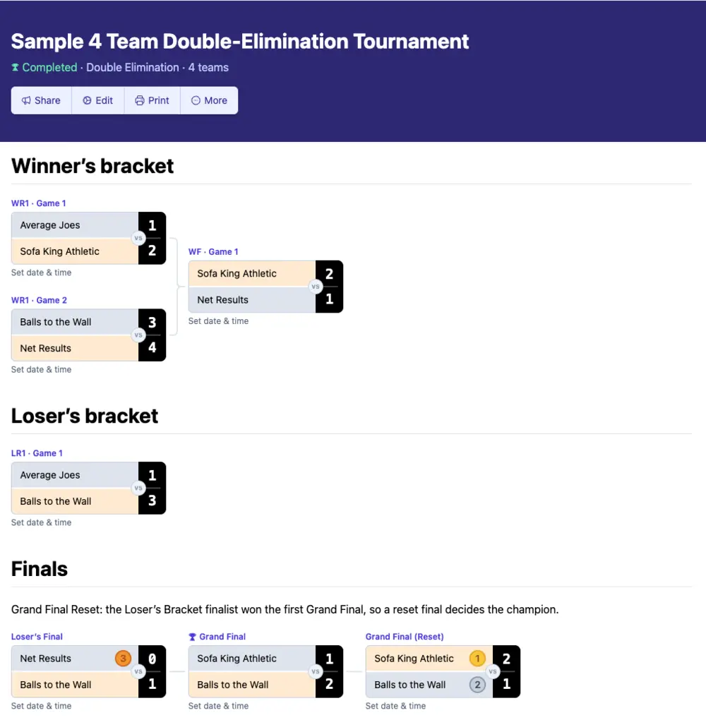 4 Team Double Elimination Bracket Generator | Free + Printable PDF/CSV